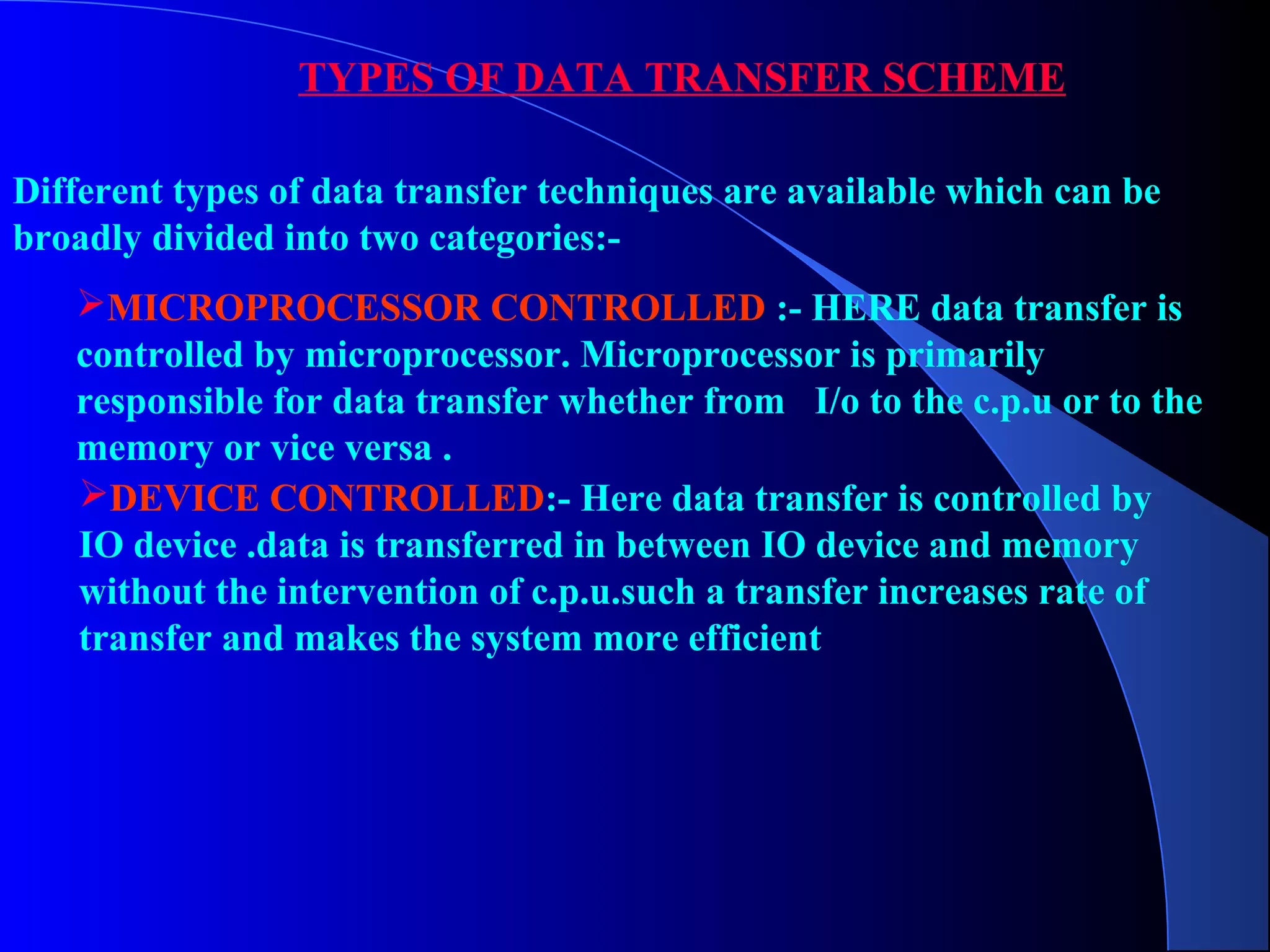 Data transfer system | PPS