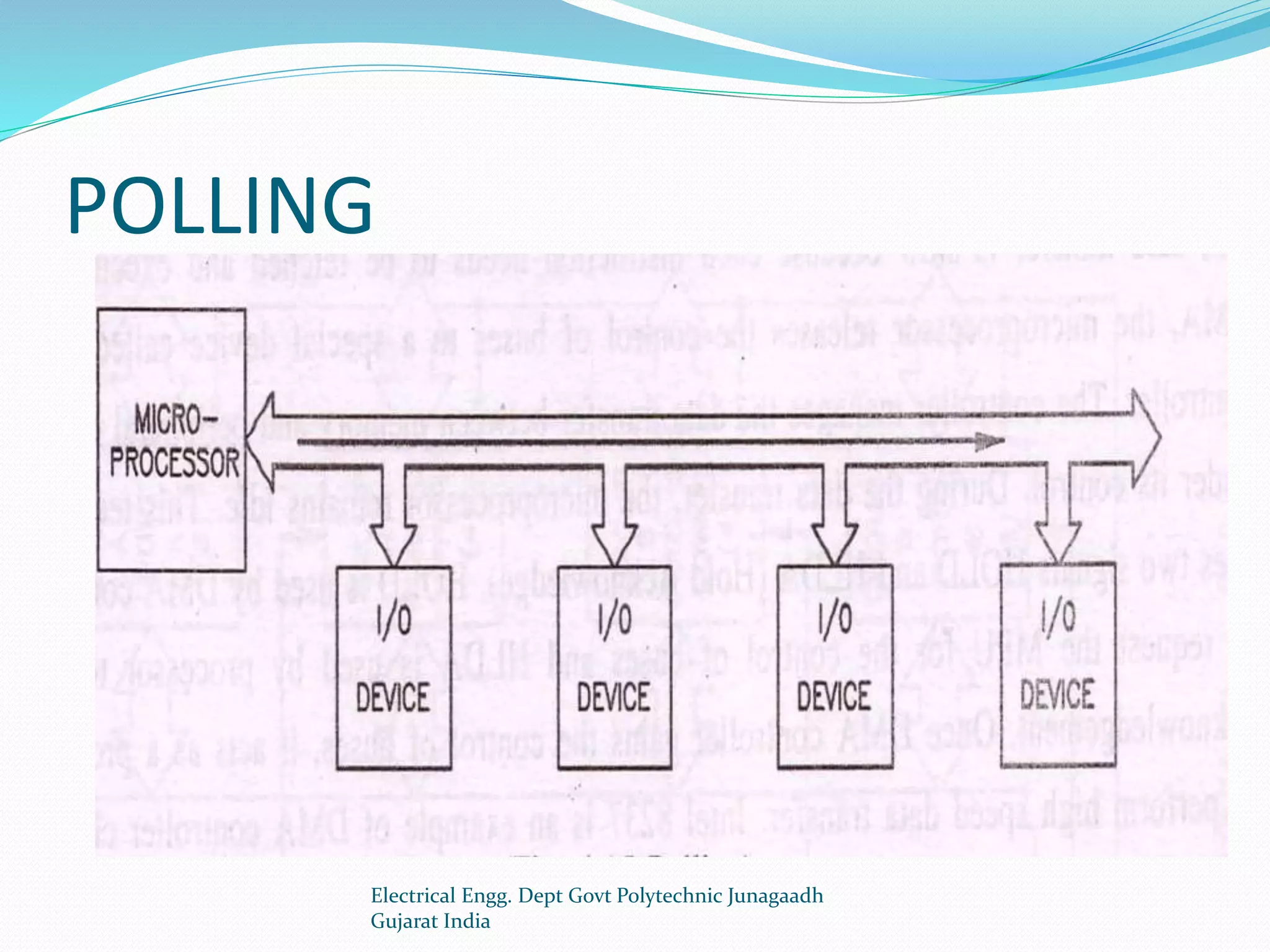 Data transfer techniques | PPTX