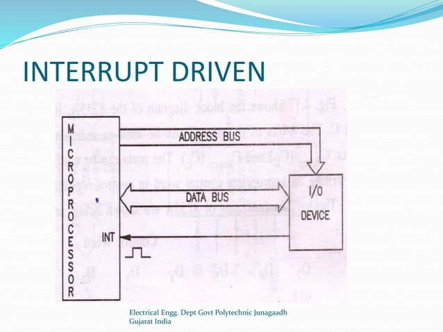 Data transfer techniques | PPTX