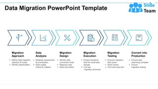 Data Transformation Powerpoint Presentation Slides | PDF