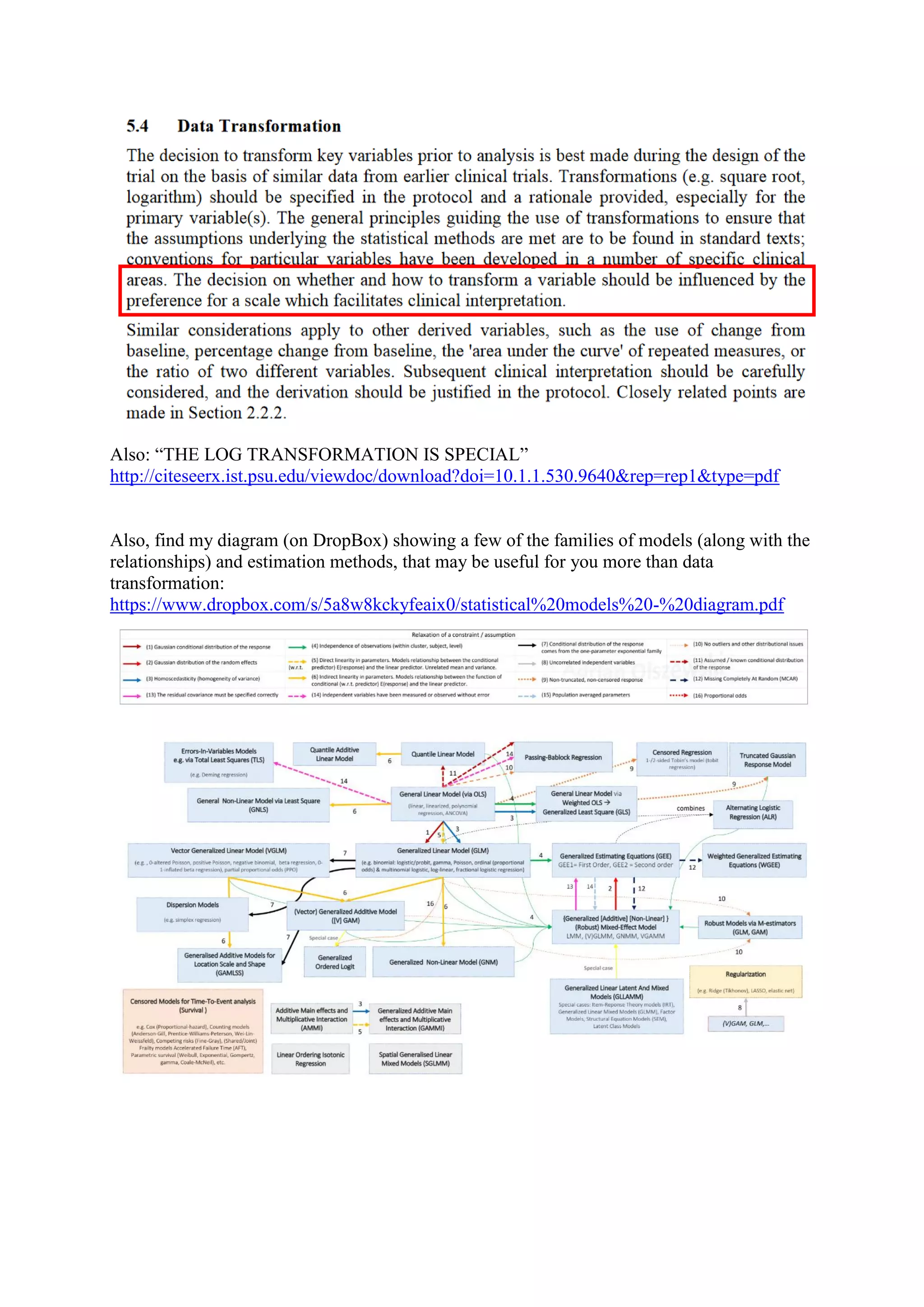 Why are data transformations a bad choice in statistics | PDF