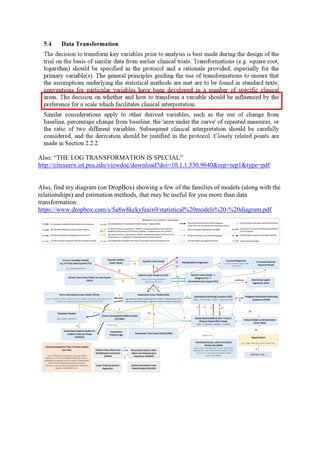 Why are data transformations a bad choice in statistics | PDF