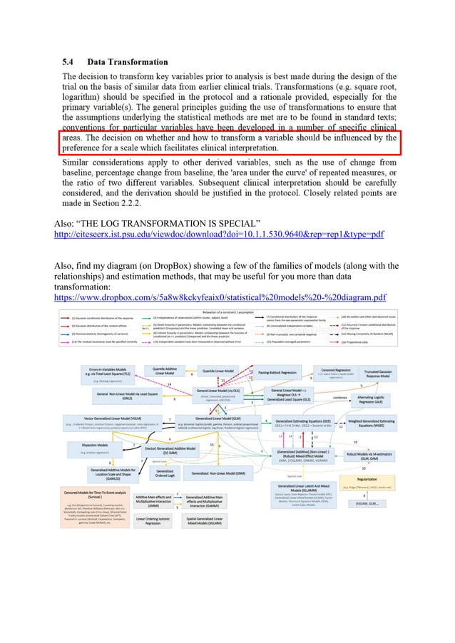 Why are data transformations a bad choice in statistics | PDF | Science