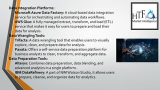 Data Transformation Software Market.pdf