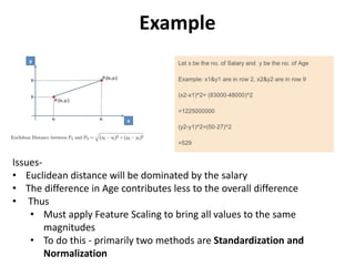 Data Transformation – Standardization & Normalization PPM.pptx