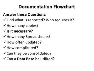 Data Transformation System3 | PPT