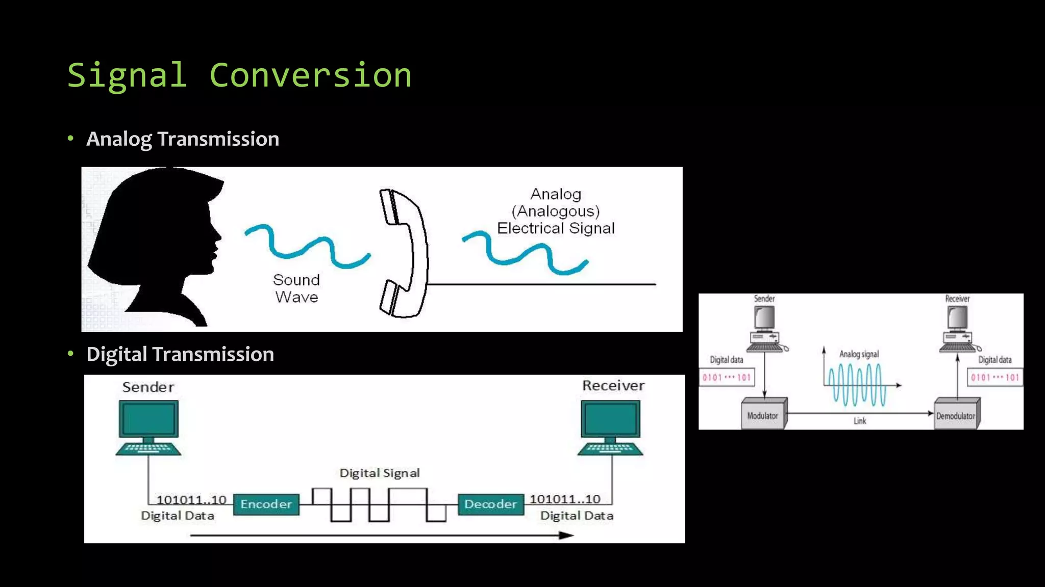 Data transmission digital and analoge | PPT