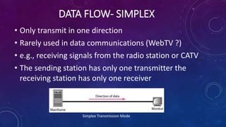 Data transmission | PPTX