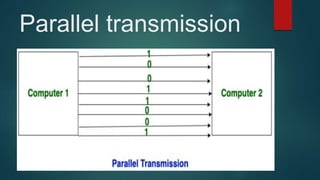 data transmission.pptx