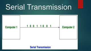 data transmission.pptx