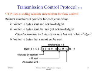 Data Transmission flow using TCP protocol | PPT