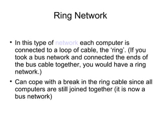 Data transmission and network topologies.html