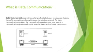 Data transmission media | PPT