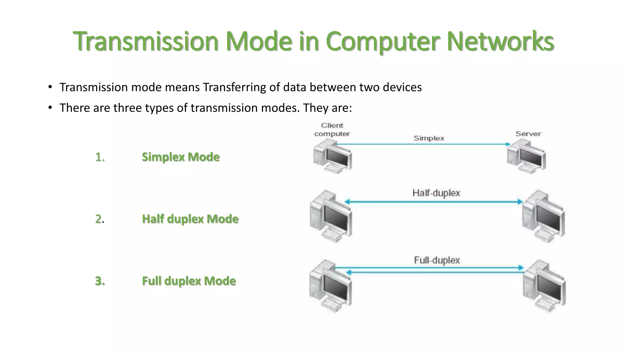 Data transmission mode lesson 5 | PPTX