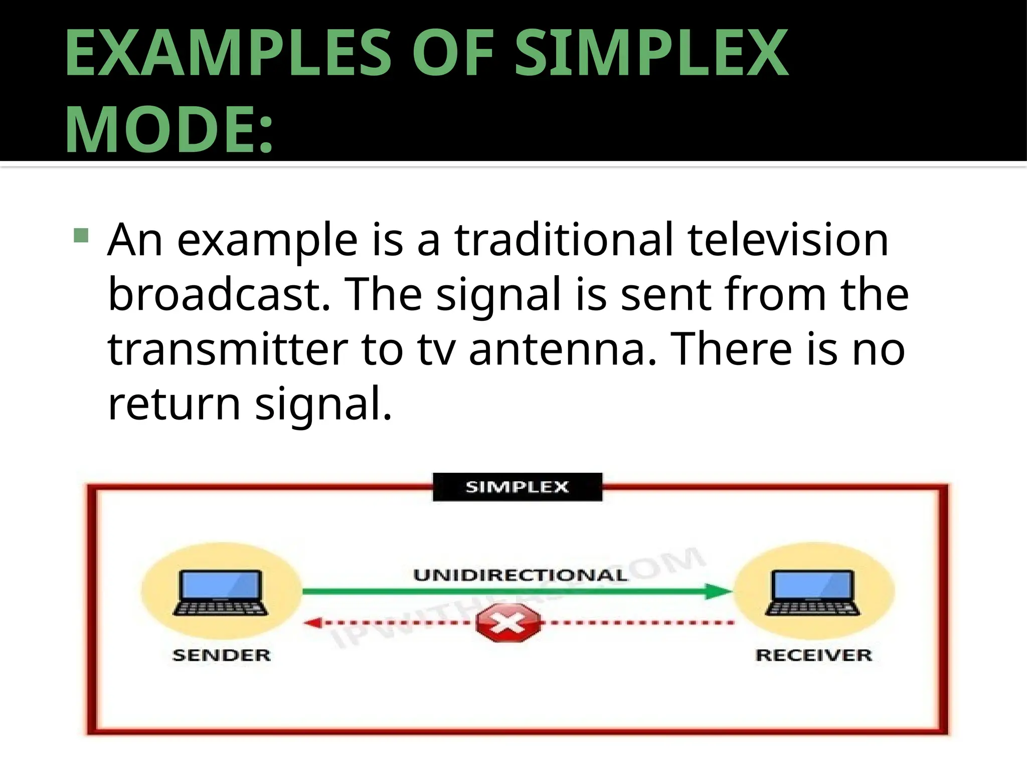 Different types of data transmission modes (1).pptx | Computer ...