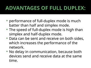 Different types of data transmission modes (1).pptx | Computer ...