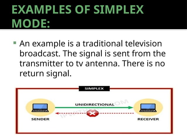 Different types of data transmission modes (1).pptx | Computer Networking | Computing