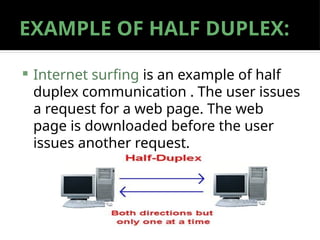 Different types of data transmission modes (1).pptx | Computer Networking | Computing