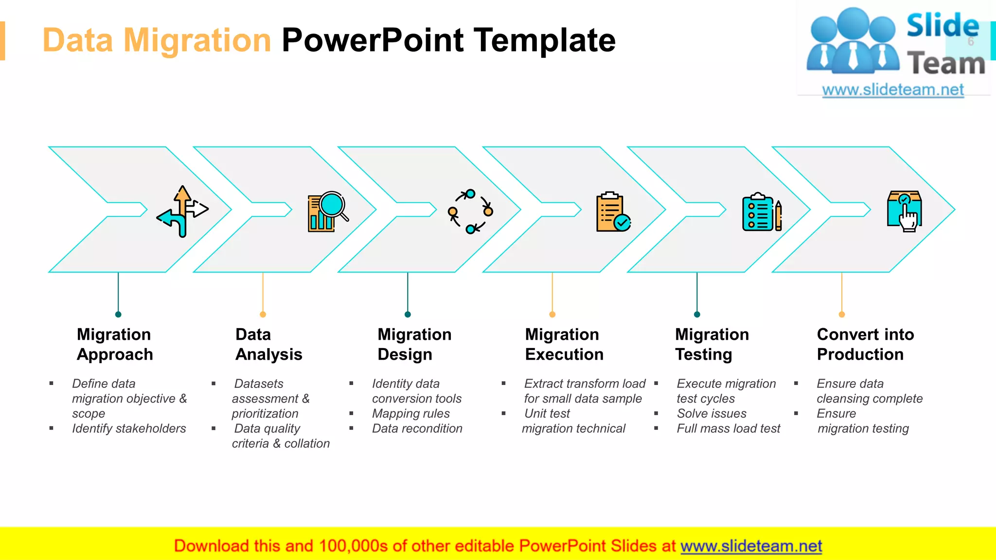 Data Transmission PowerPoint Presentation Slides | PDF