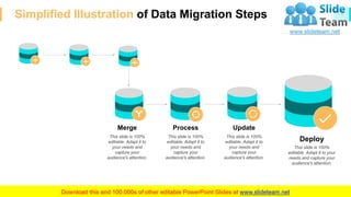 Data Transmission PowerPoint Presentation Slides | PDF