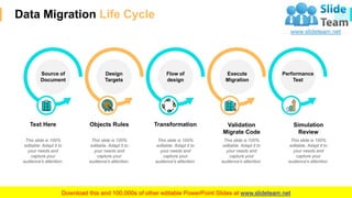 Data Transmission PowerPoint Presentation Slides | PDF