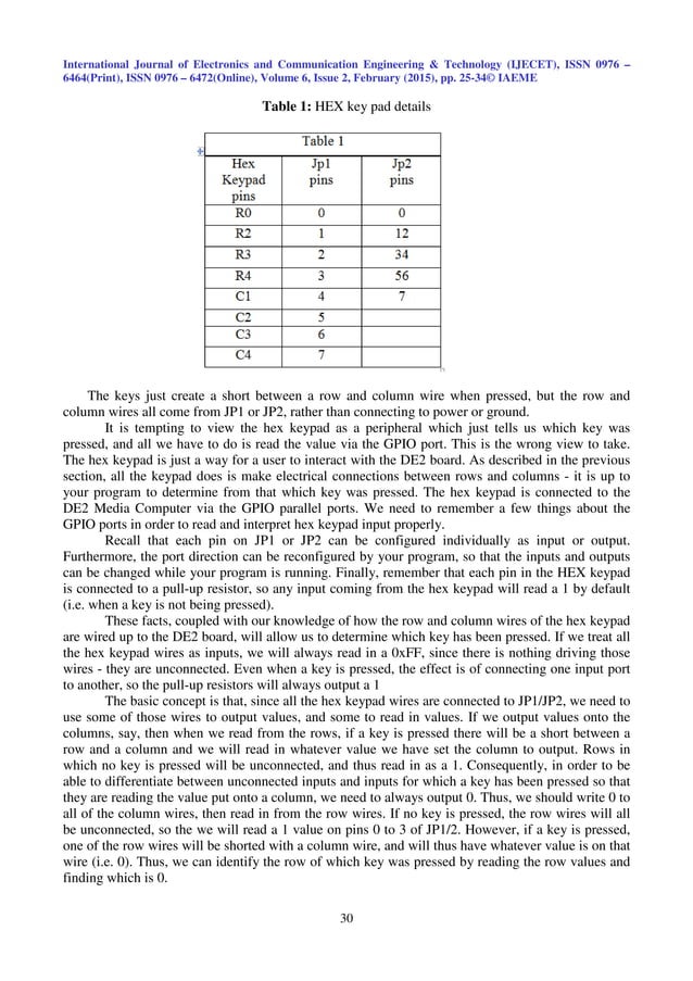 Data transmission through power line | PDF | Gas and Electric | Home Utilities