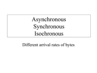Data transmisson modes | PPT