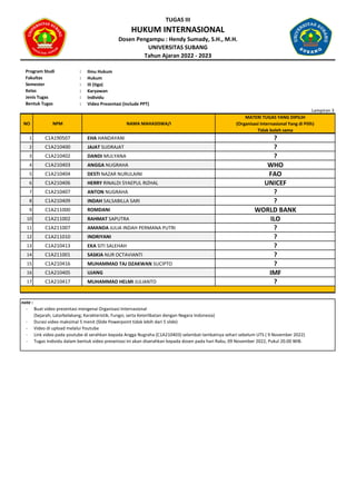 DATA TUGAS SEMESTER 3_Update 7 November 2022.pdf