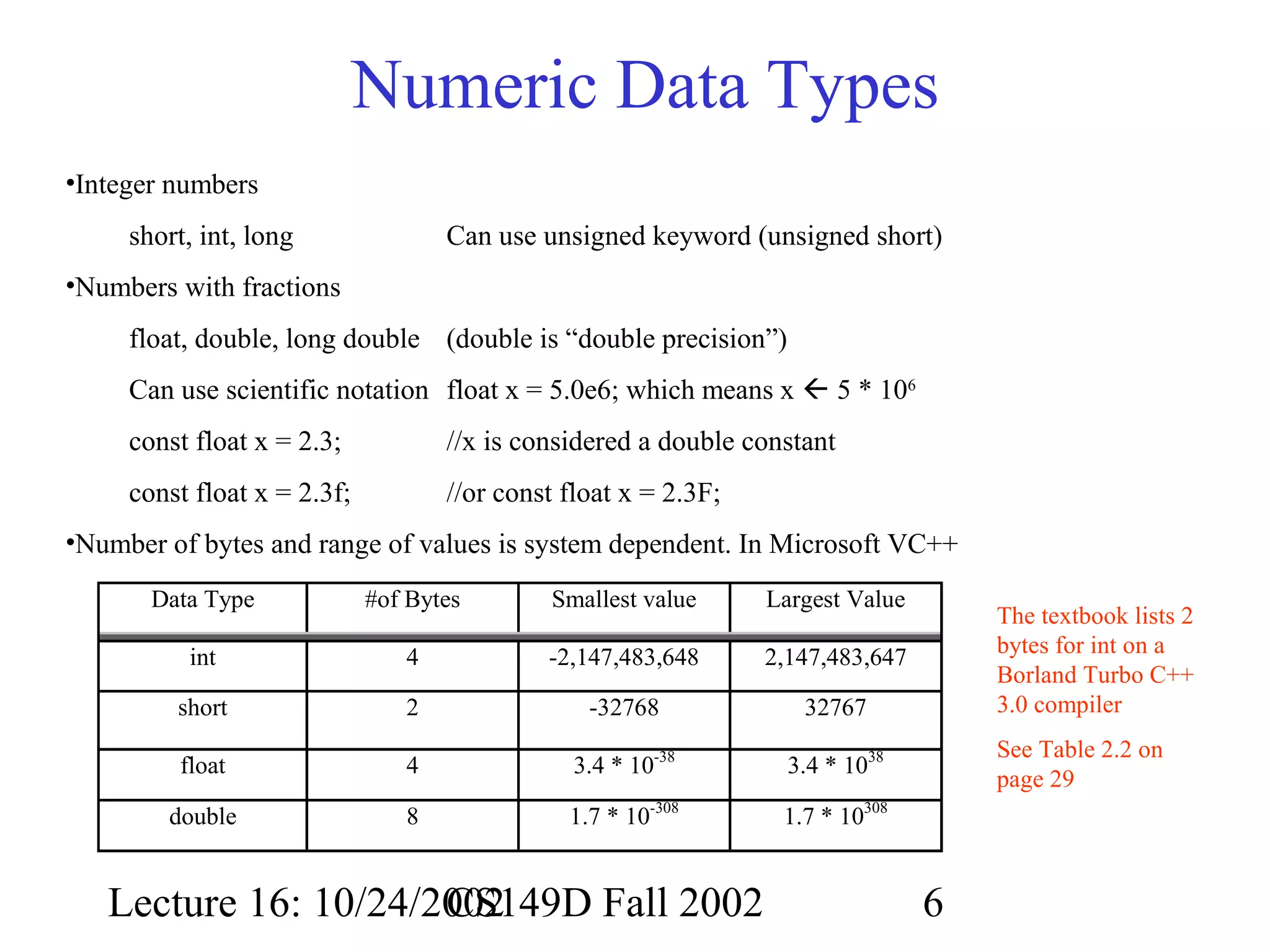 Data type | PPT