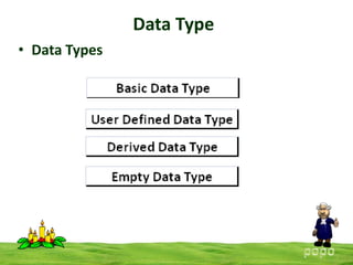 Data type | PPSX | Programming Languages | Computing