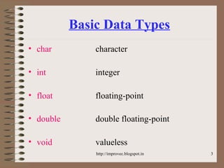 Data type | PPT