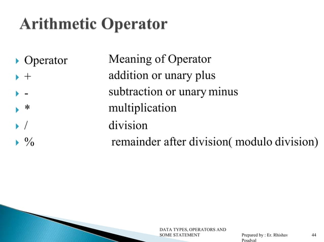 Datatype And Operators Used In C Programming Ppt 