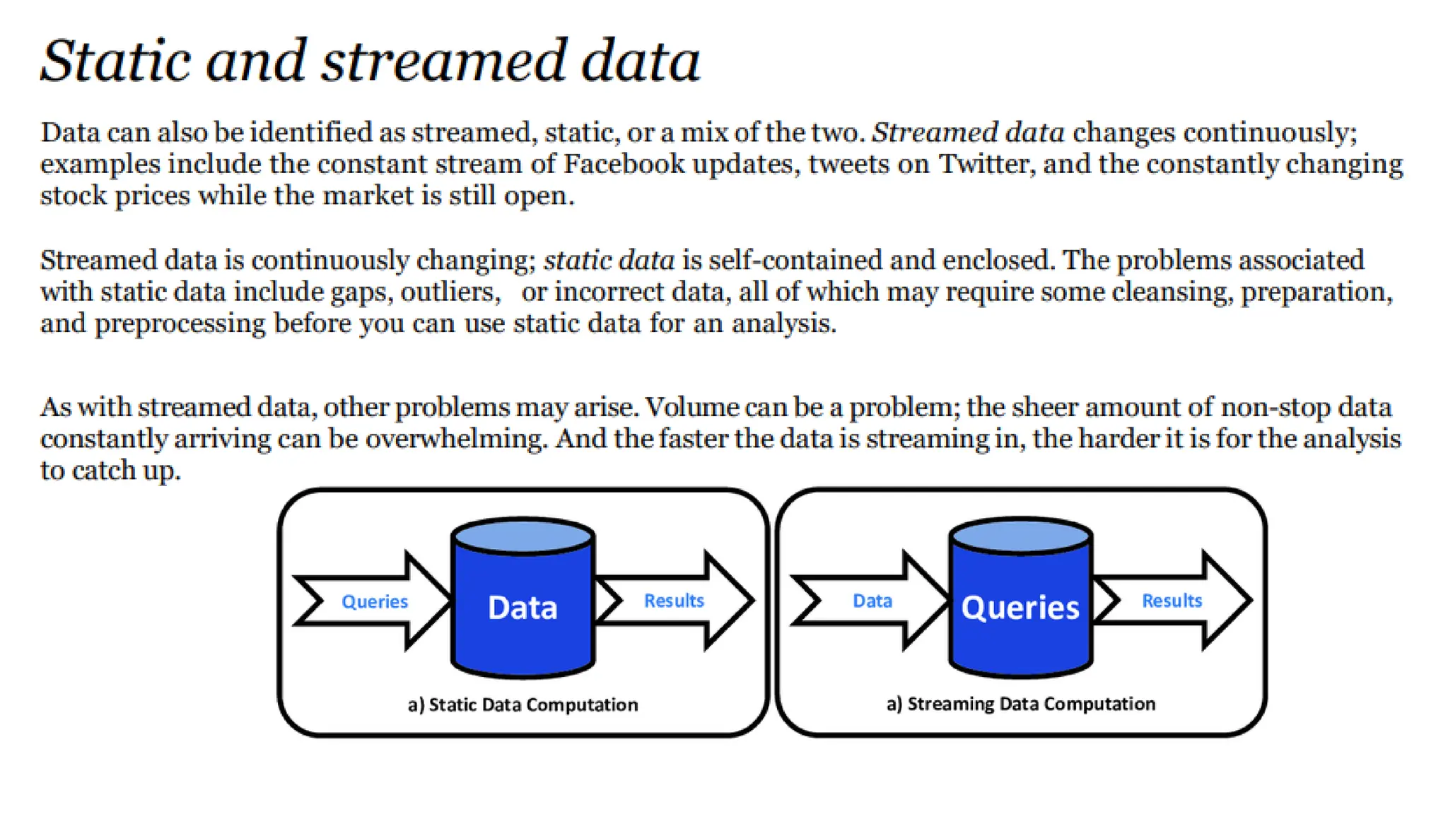 DATA TYPE CLASSIFICATIONS IN PREDICTIVE ANALYSIS.pdf