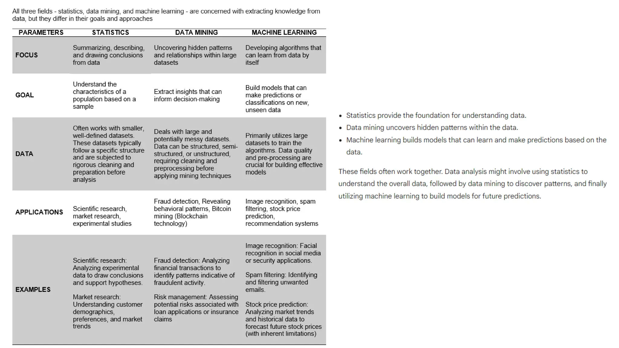 DATA TYPE CLASSIFICATIONS IN PREDICTIVE ANALYSIS.pdf