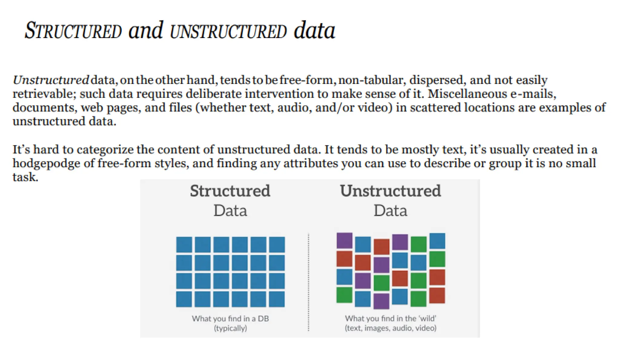 DATA TYPE CLASSIFICATIONS IN PREDICTIVE ANALYSIS.pdf