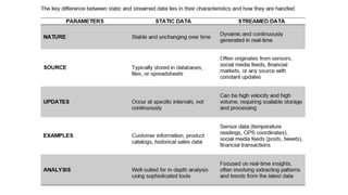 Data Type Classifications In Predictive Analysis Pdf