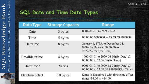 Data type[s] on MS SQL Server | PPTX