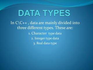 Data types | PPT