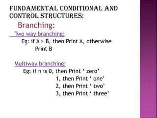 Problem Solving Techniques | PPT