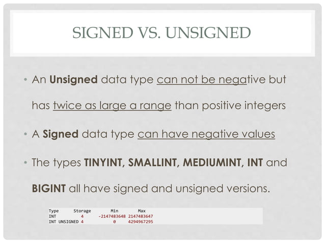 Learn Database Design with MySQL - Chapter 4 - Data types | PPTX Learn Database Design with MySQL - Chapter 4 - Data types | PPTX