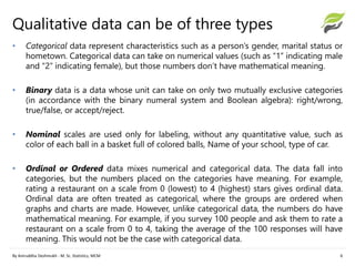 DATA Types | PPTX