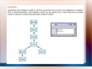 JAVA Data Types - Part 1 | PPT