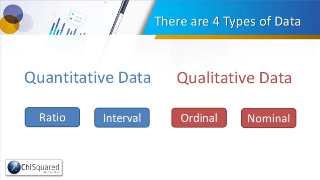 Data Types 101 – A Guide to Quantitative Data, Qualitative Data and H…