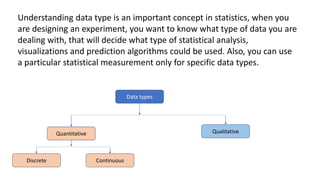 Four data types Data Scientist should know | PPTX | Science