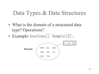 data types.pptx