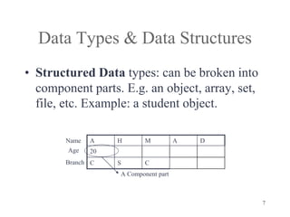 data types.pptx