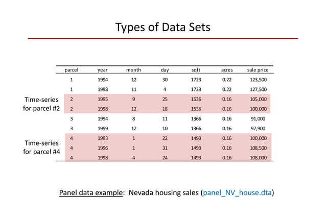 Data_Types.pdfbnnmmbbnmnbbnnmnbbbnbggvvb | PPT