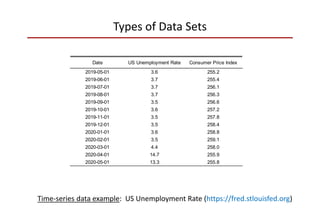 Data_Types.pdfbnnmmbbnmnbbnnmnbbbnbggvvb | PPT