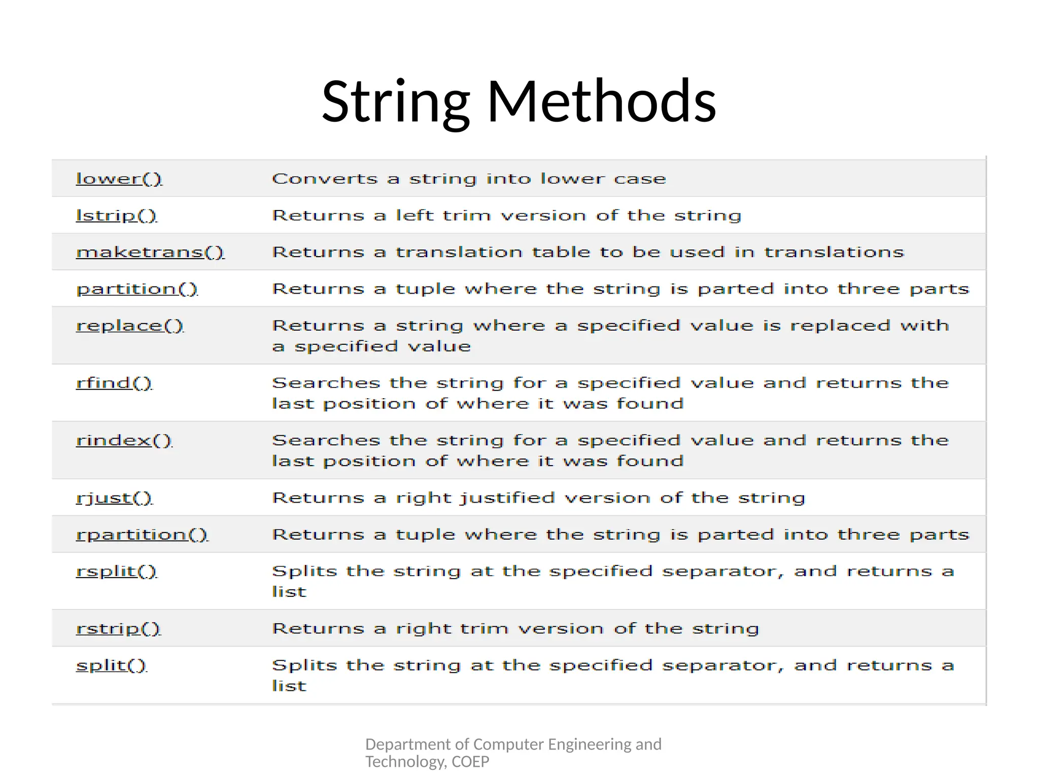 data types in Computer Science Language C++ | PPT