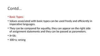 datatypes in java helpfull for collage students.pptx